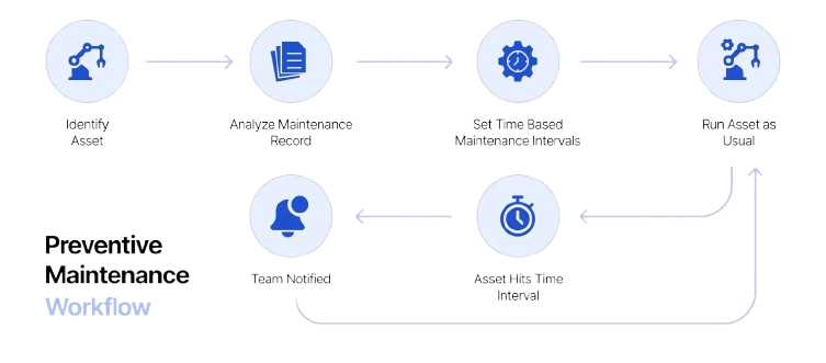 INNOVEXER TECHCRAFT PVT LTD